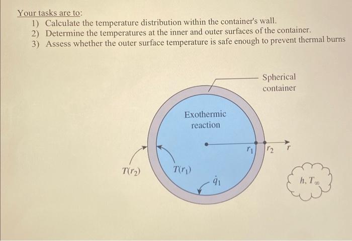 Solved Consider a spherical container made of stainless | Chegg.com