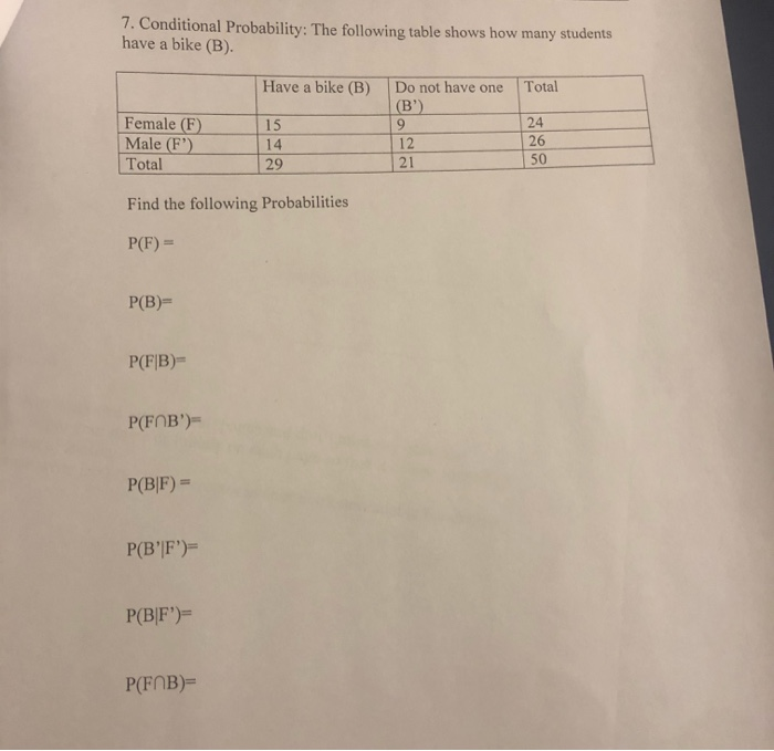 Solved 7. Conditional Probability: The following table shows | Chegg.com