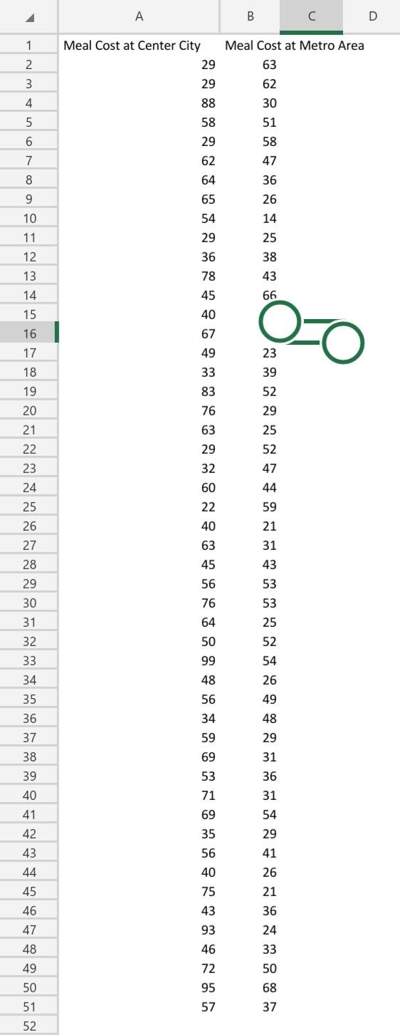 Solved Open the Restaurant file on Moodle and answer the | Chegg.com