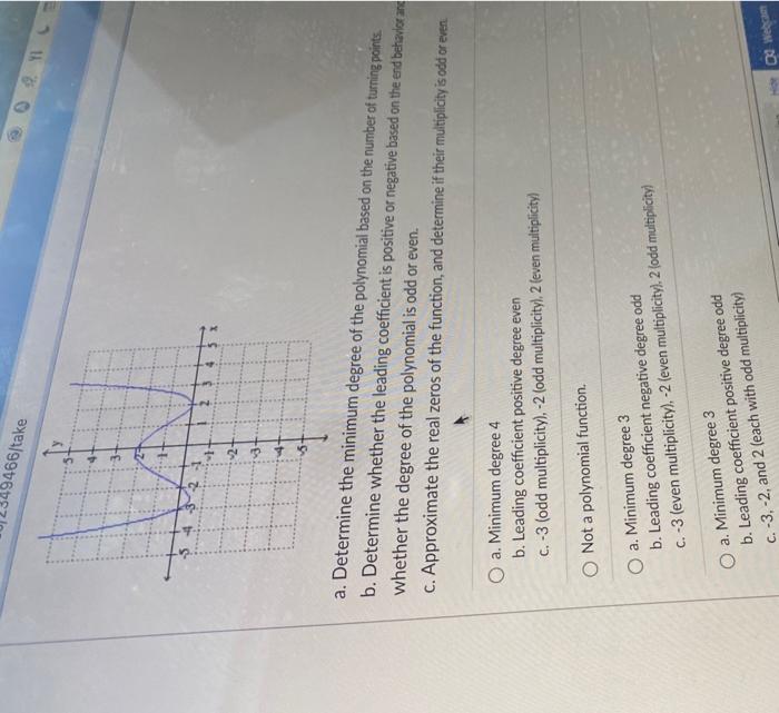 Solved a. Determine the minimum degree of the polynomial | Chegg.com