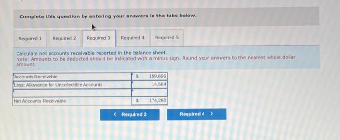 Review the Tableau visualization, and then answer the | Chegg.com