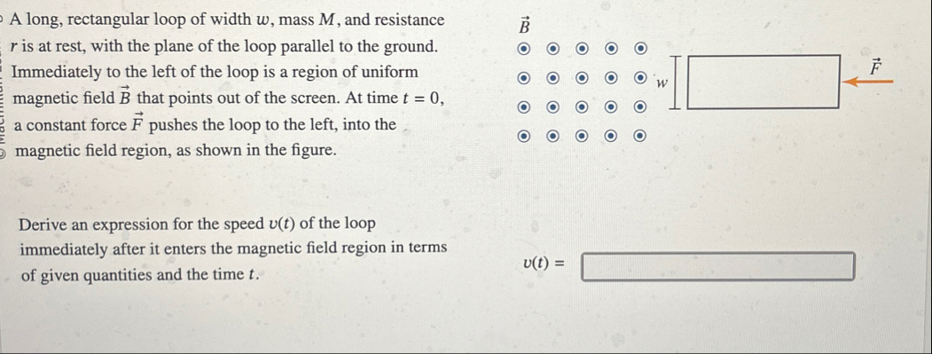 A long, rectangular loop of width w, ﻿mass M, ﻿and | Chegg.com