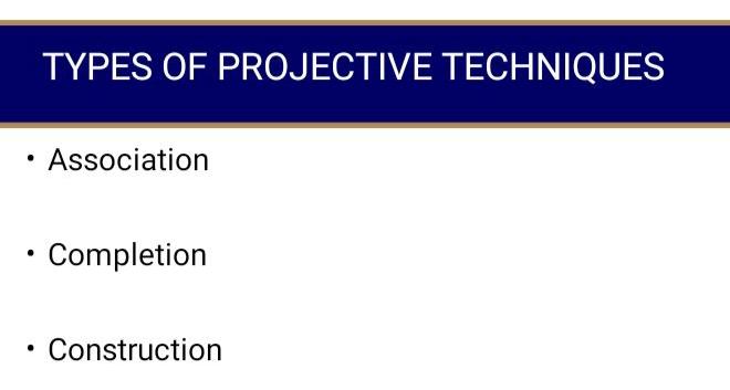 Solved TYPES OF PROJECTIVE | Chegg.com