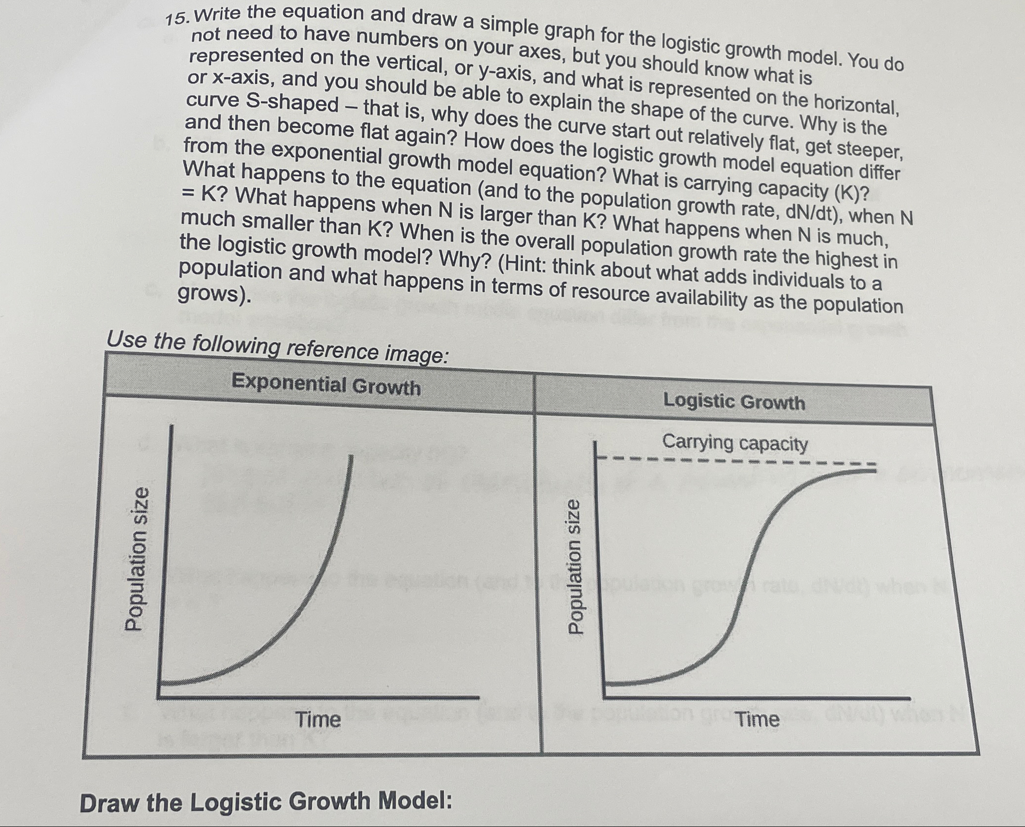 Solved Write the equation and draw a simple graph for the | Chegg.com