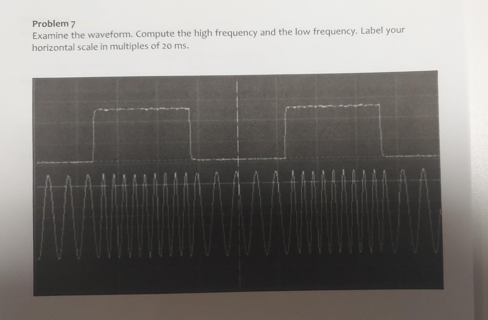 Solved Problem 7 Examine the waveform. Compute the high | Chegg.com