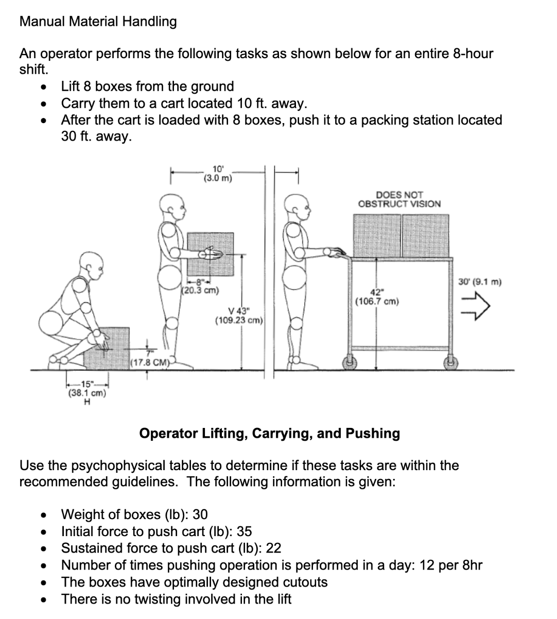 Solved Manual Material HandlingAn operator performs the | Chegg.com