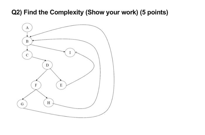Solved Q2) Find the Complexity (Show your work) (5 points) | Chegg.com