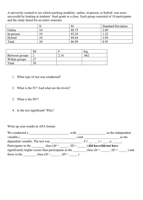 Solved A university wanted to see which teaching | Chegg.com
