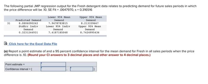 Solved The following partial JMP regression output for the | Chegg.com