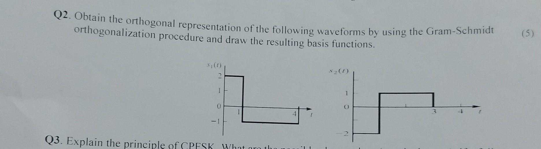 obtain the orthogonal representation of the following | Chegg.com