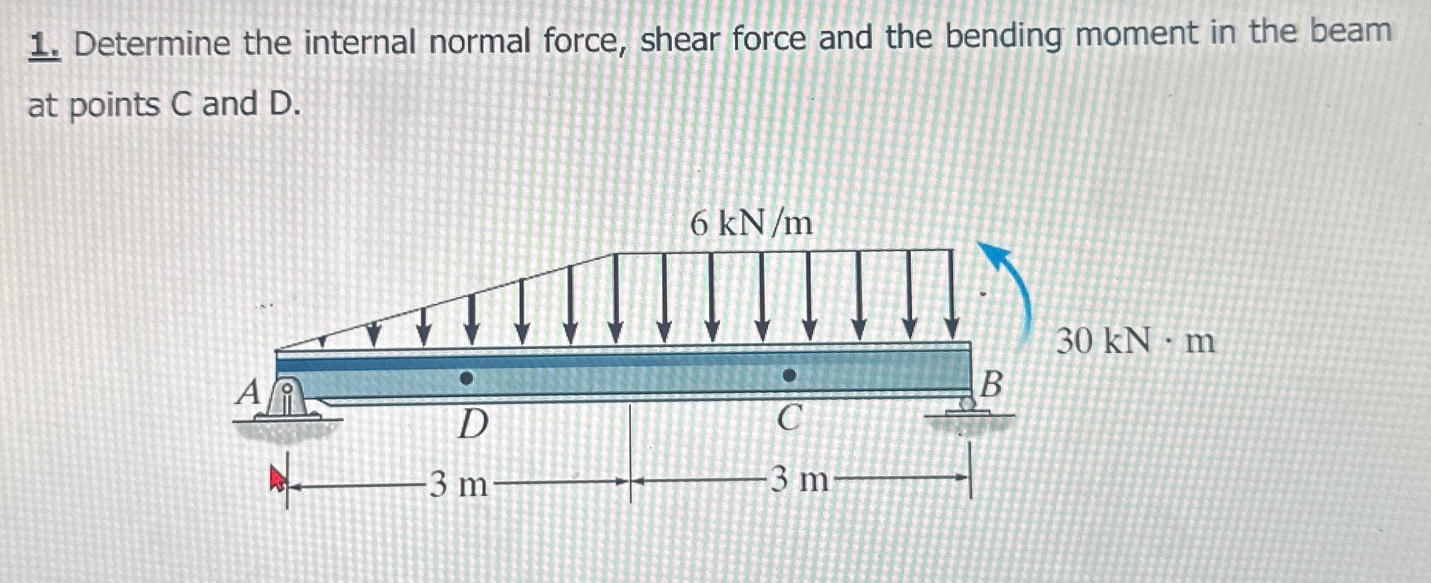 Solved Determine the internal normal force, shear force, and | Chegg.com