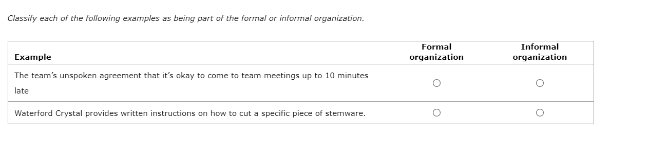 Solved Formal and Informal Organizations. | Chegg.com