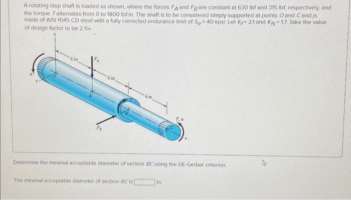 Solved Determine the minimal acceptable diameter of section | Chegg.com