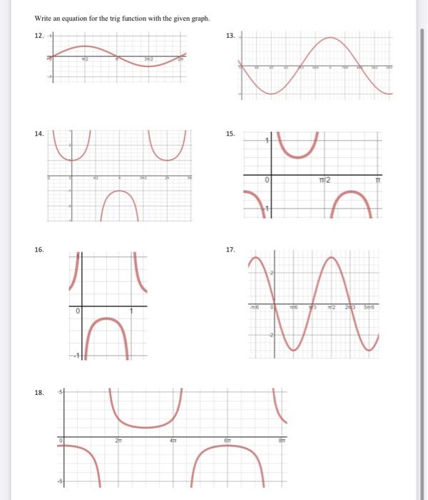 Solved Write an equation for the trig function with the | Chegg.com