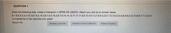 Solved Given the following data, create a histogram in SPSS | Chegg.com