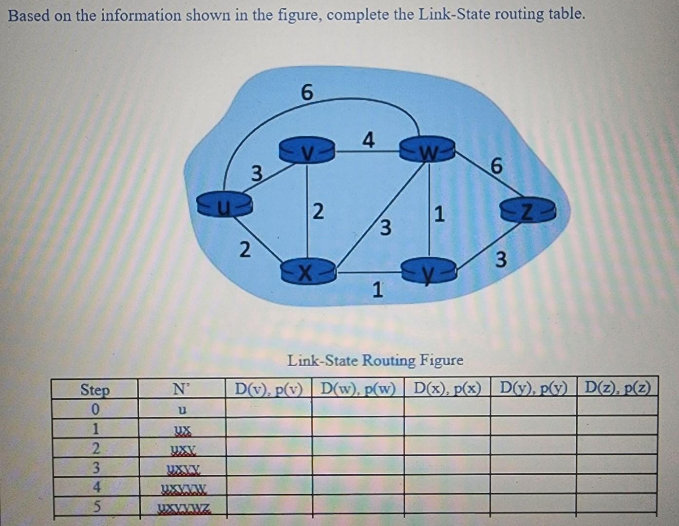 Solved Based on the information shown in the figure, | Chegg.com