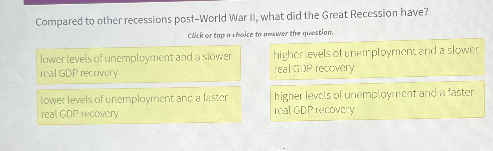 Solved Compared to other recessions post-World War II, ﻿what | Chegg.com