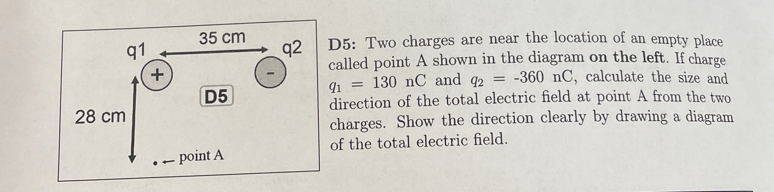 Solved D5: Two charges are near the location of an empty | Chegg.com