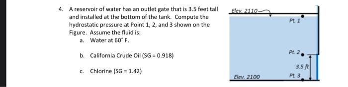 Solved QUESTION 1 Compute the resulting force of the water | Chegg.com