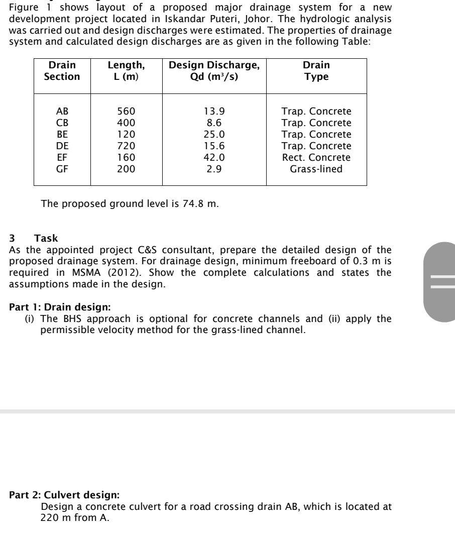 Solved Figure 1 shows layout of a proposed major drainage | Chegg.com