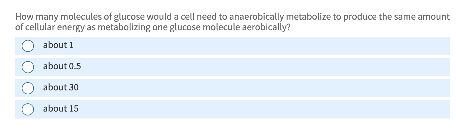 Solved How many molecules of glucose would a cell need to | Chegg.com