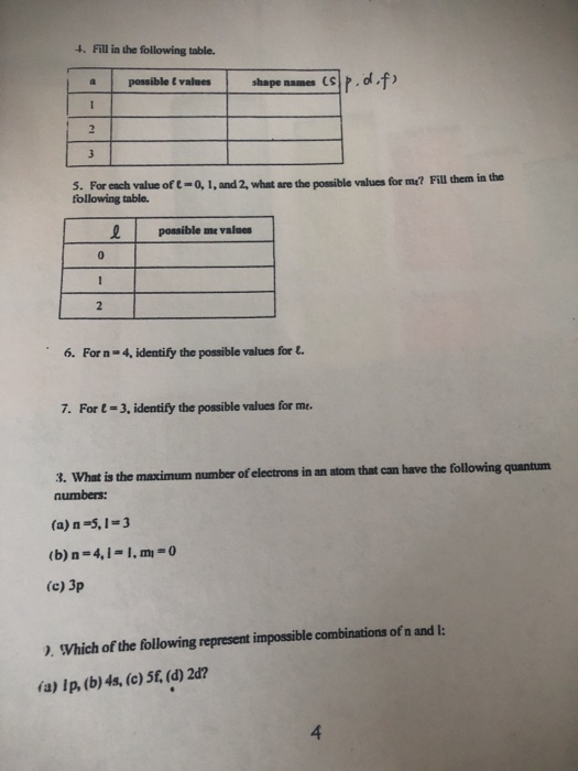Solved +. Fill in the following table. possible e values | Chegg.com