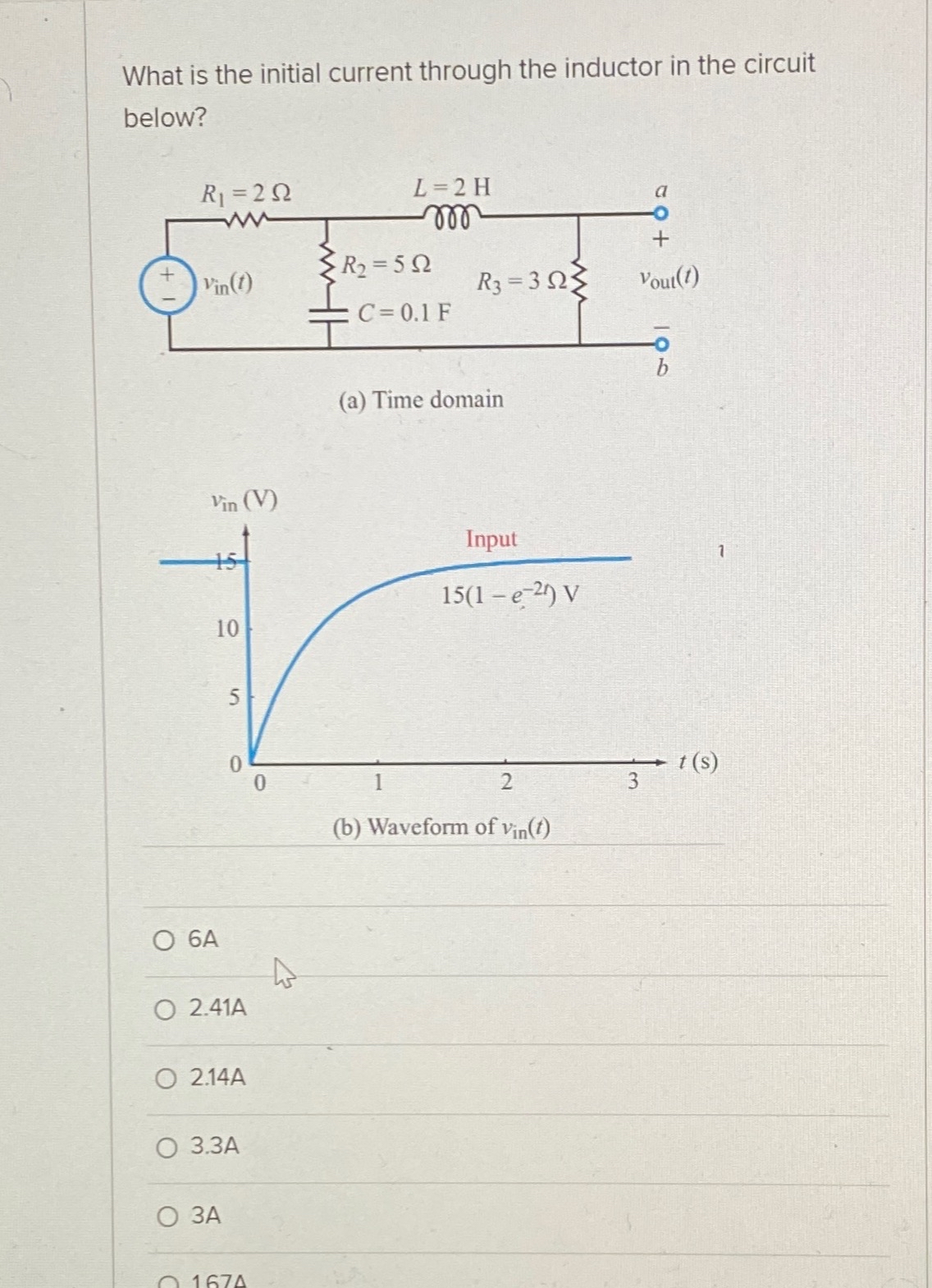 Solved What is the initial current through the inductor in | Chegg.com