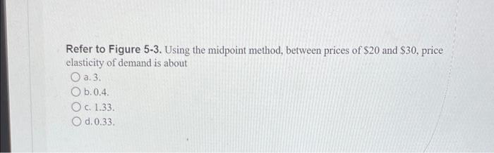 Solved Refer to Figure 5-3. Using the midpoint method, | Chegg.com