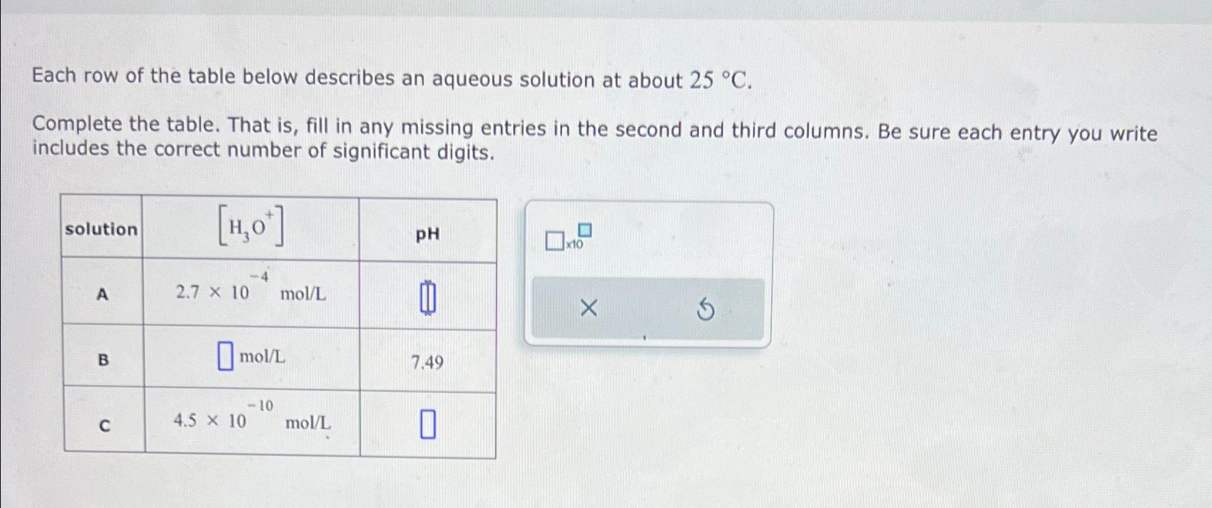 Solved Each row of the table below describes an aqueous | Chegg.com