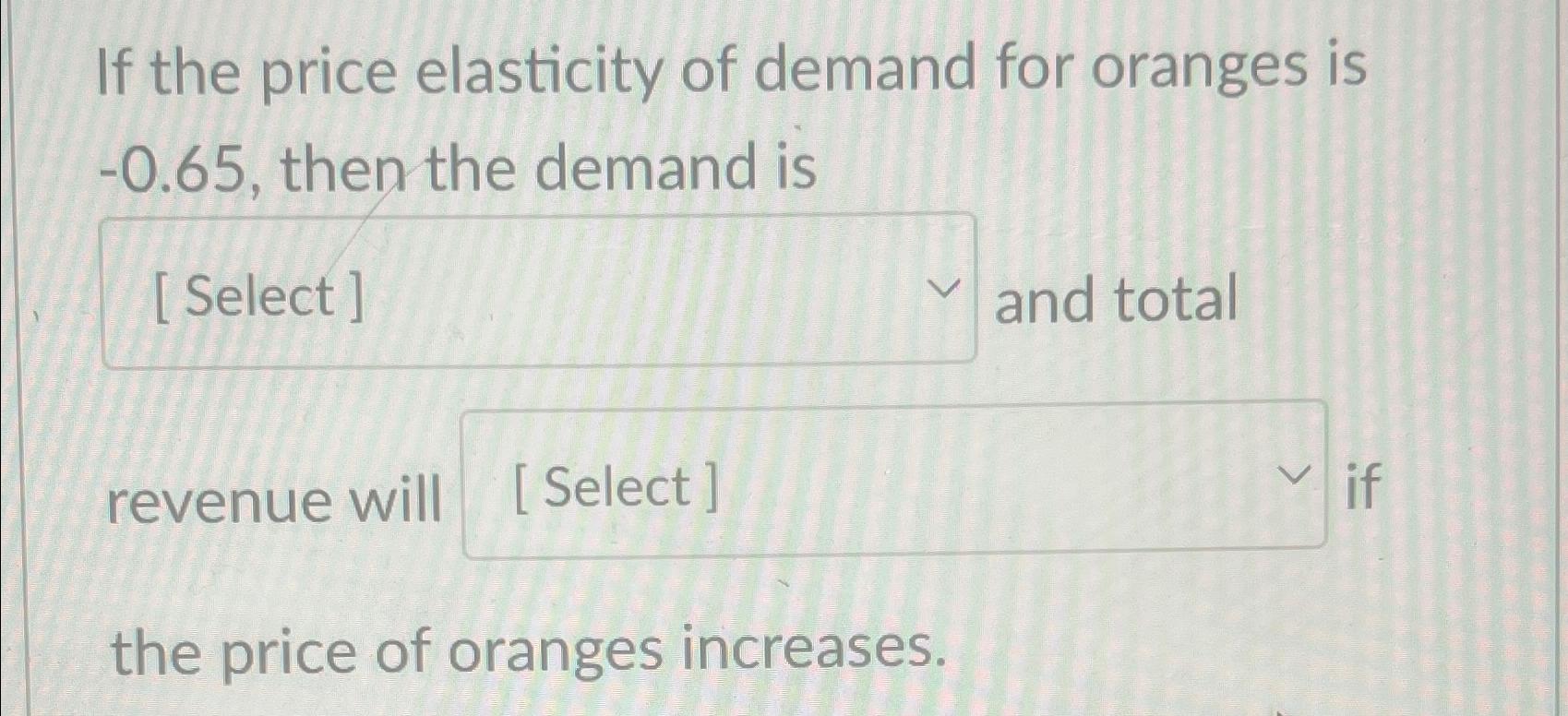 Solved If the price elasticity of demand for oranges is | Chegg.com