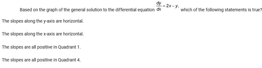 Solved Based on the graph of the general solution to the | Chegg.com