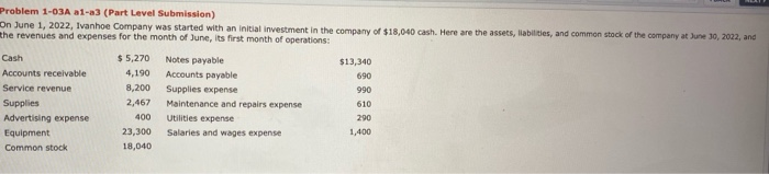 Solved Problem 1-03A a1-a3 (Part Level Submission) On June | Chegg.com