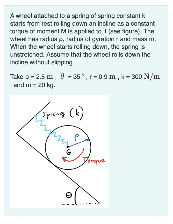 Solved Part A: Draw a free body diagram of ﻿the disk. | Chegg.com