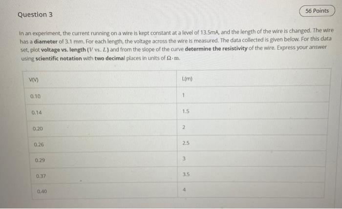 Solved In an experiment, the current running on a wire is | Chegg.com