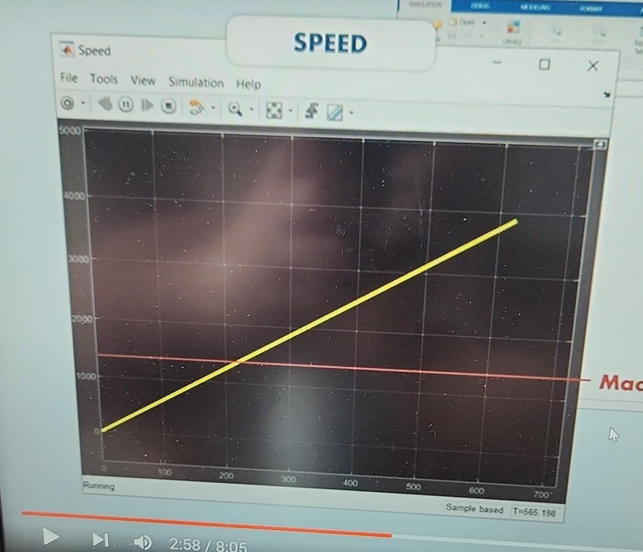 Solved how do I change the x and y axis in matlab | Chegg.com