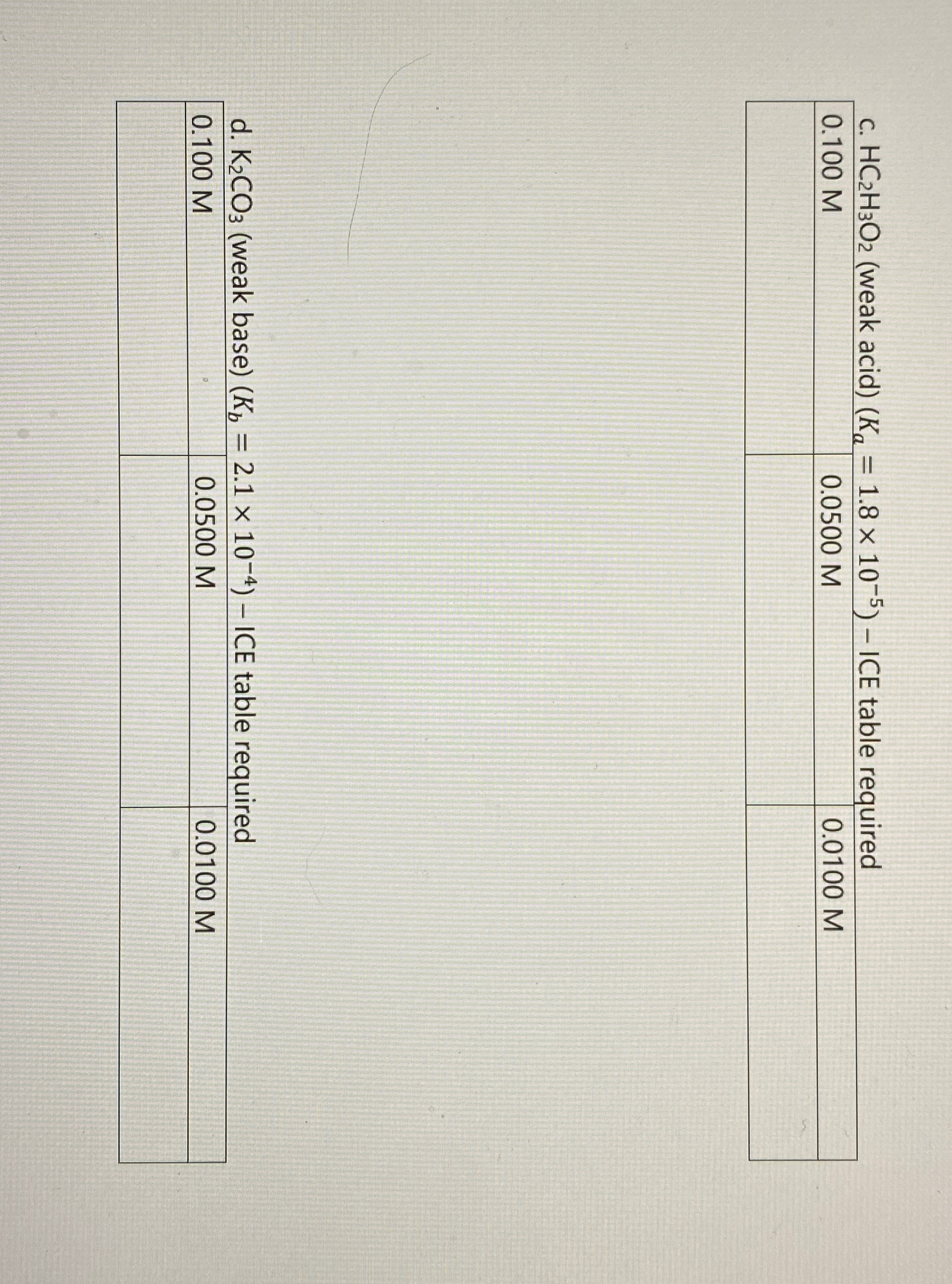 Solved c. HC2H3O2 (weak acid) )=(1.8×10-5 - ﻿ICE table | Chegg.com