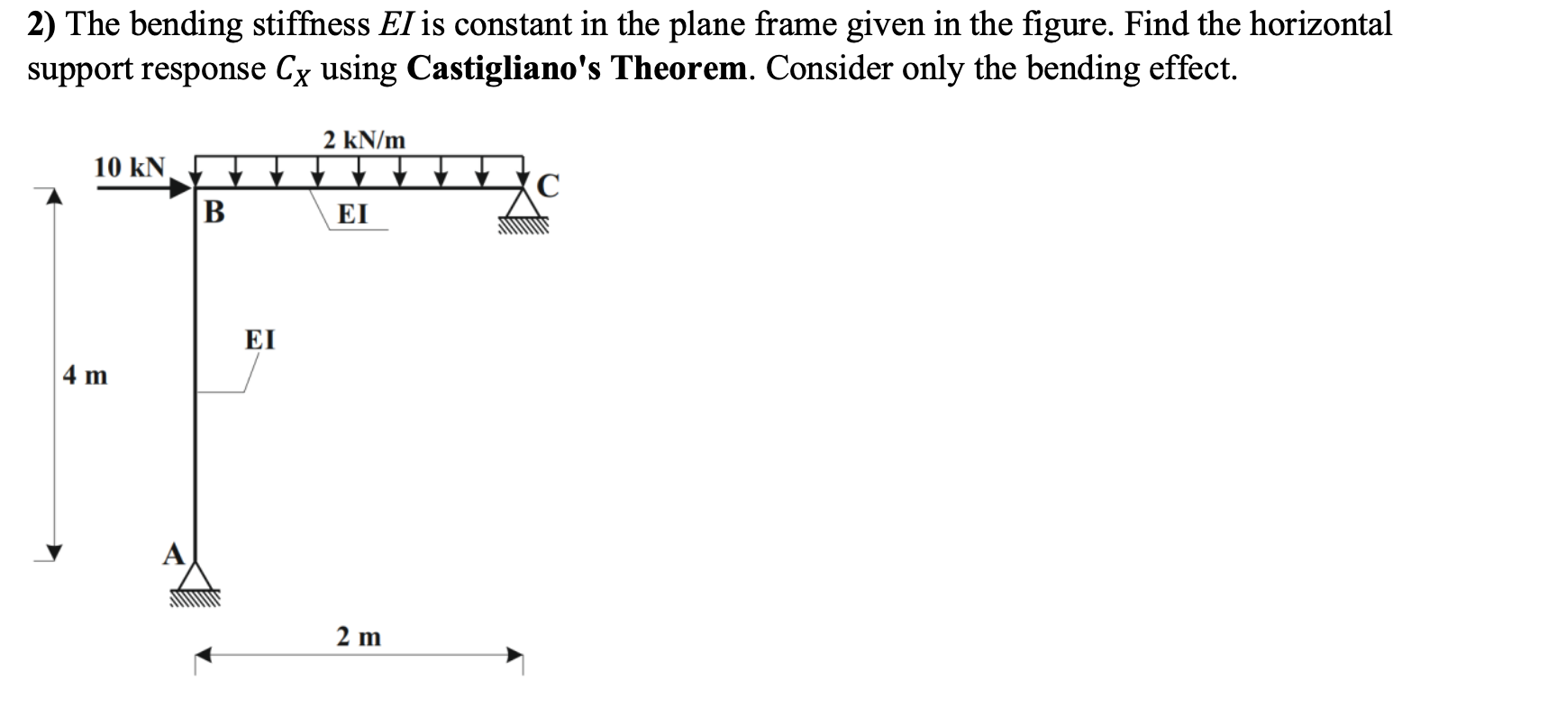 [Solved]: The bending stiffness EI is constant in the plane