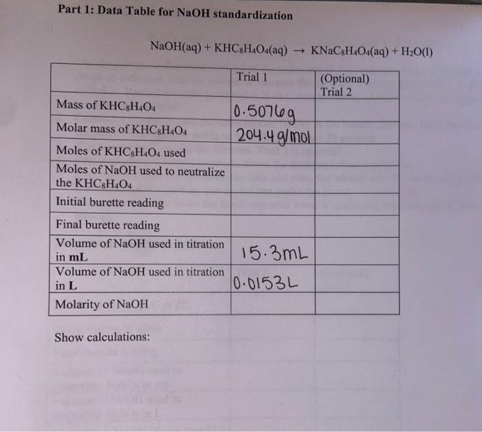 Solved Part 1: Data Table for NaOH standardization NaOH(aq) | Chegg.com