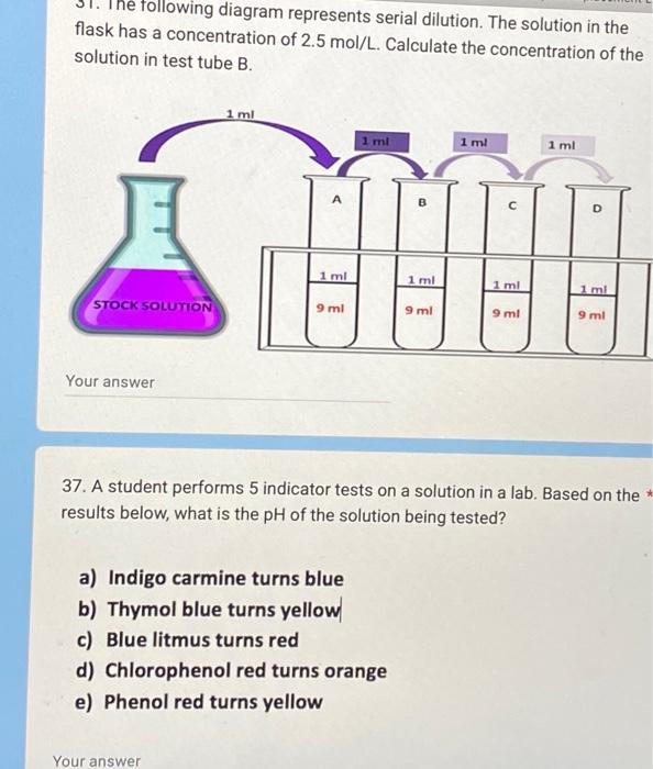 Solved following diagram represents serial dilution. The | Chegg.com
