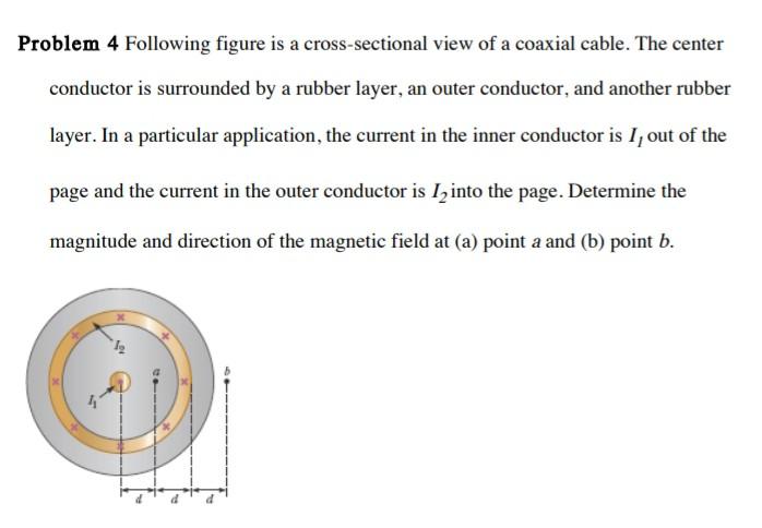 Solved Problem 4 Following figure is a cross-sectional view | Chegg.com
