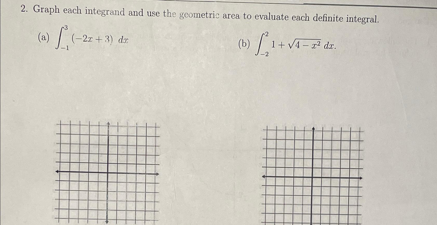 Solved Graph each integrand and use the geometric area to | Chegg.com