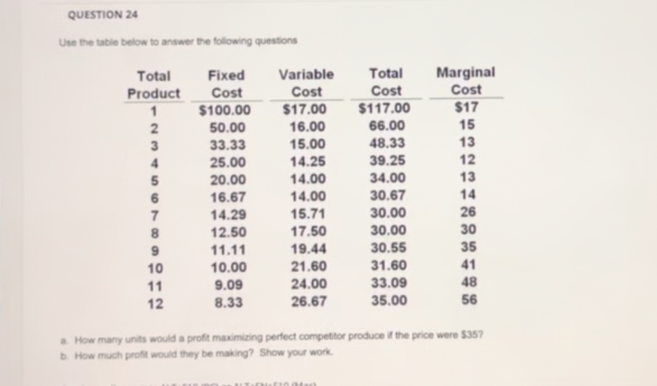 Solved QUESTION 24Use the table below to answer the | Chegg.com