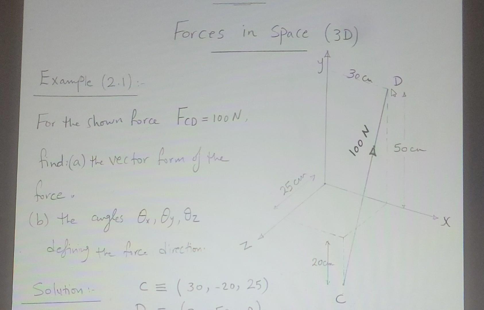Solved Forces in Space (3D) Example (2.1):- For the shown | Chegg.com