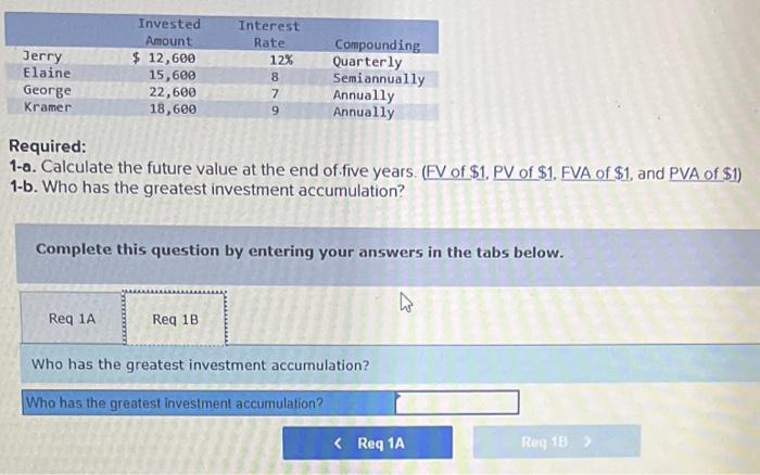 Solved Required: 1-a. Calculate the future value at the end | Chegg.com