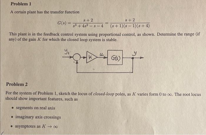 Solved A certain plant has the transfer function | Chegg.com