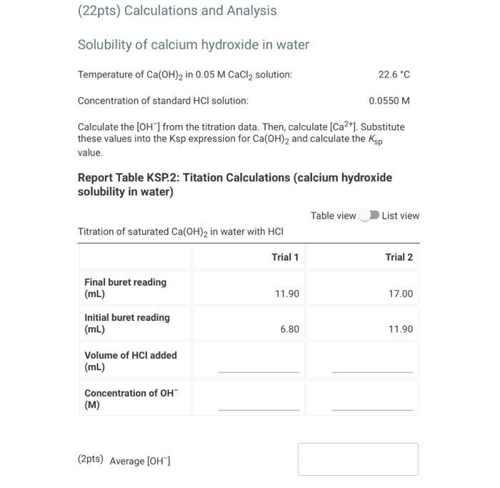 Solved (22pts) Calculations and Analysis Solubility of | Chegg.com