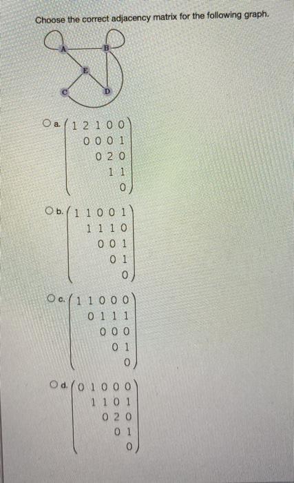 Solved Choose the correct adjacency matrix for the following | Chegg.com