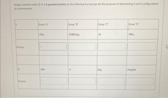 Solved Assign a priority order (1-4: 1 is greatest priority) | Chegg.com
