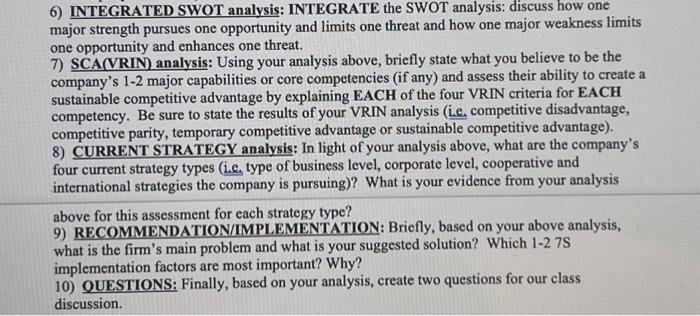 Solved 6) INTEGRATED SWOT analysis: INTEGRATE the SWOT | Chegg.com