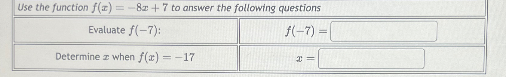 Solved Use the function f(x)=-8x+7 ﻿to answer the following | Chegg.com